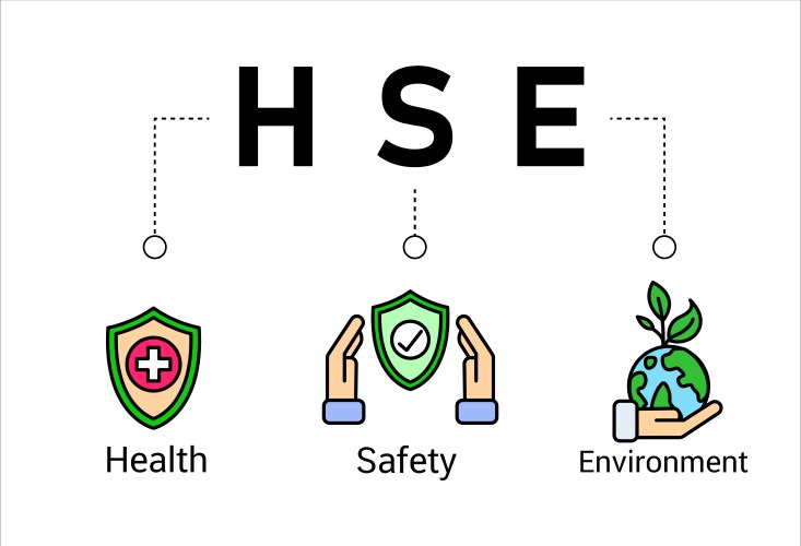 Hse concept health safety environment acronym Vector Image
