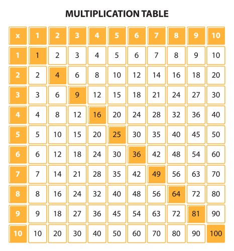Multiplication Clipart Vector Images (over 630)