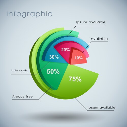 Business graph template Royalty Free Vector Image
