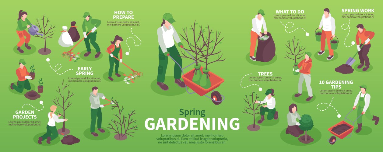 Gardening Vector Images (over 1.1 million)