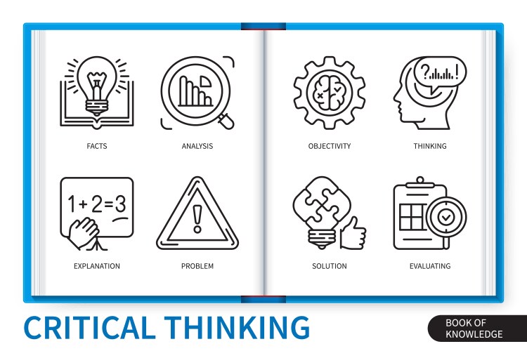 Critical thinking concept with icons and signs Vector Image
