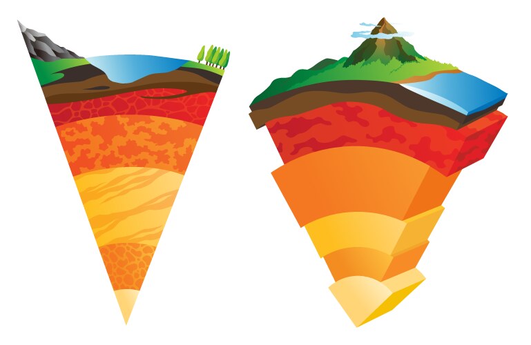 Layers of the earth lithosphere Royalty Free Vector Image