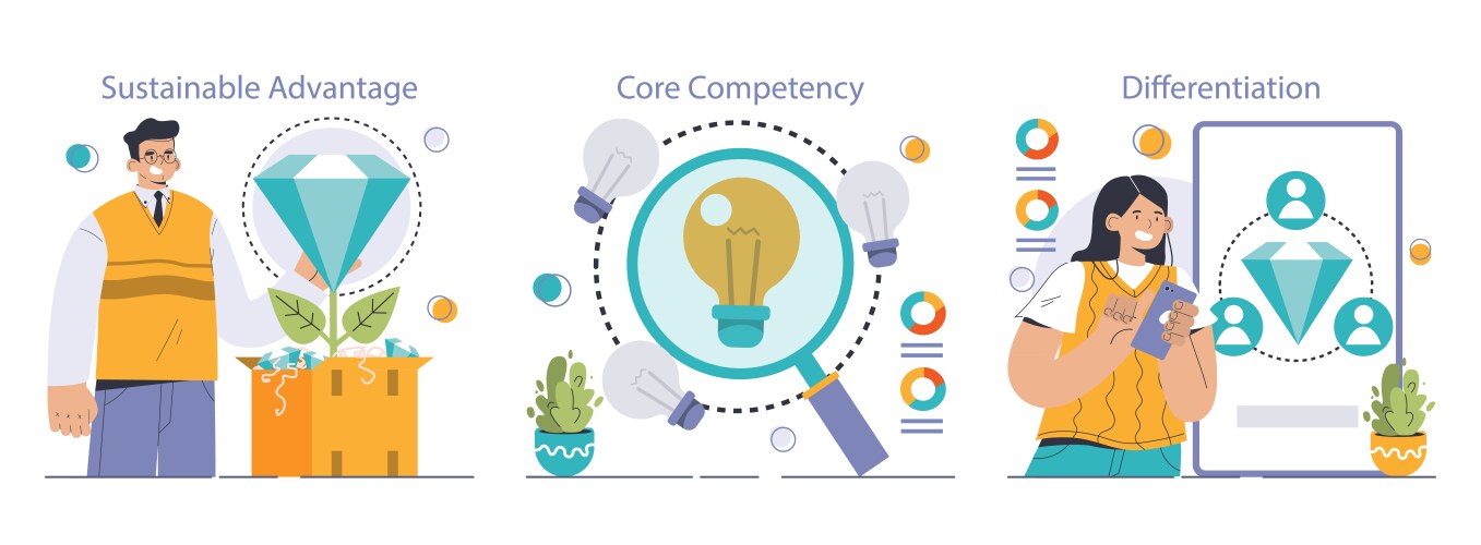 Competitive advantage advertising and marketing Vector Image