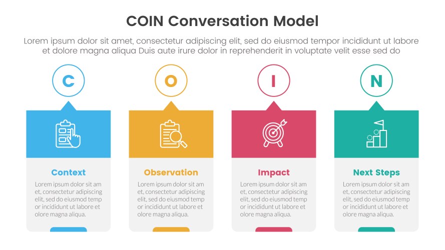 Coin conversation model infographic 4 point stage Vector Image