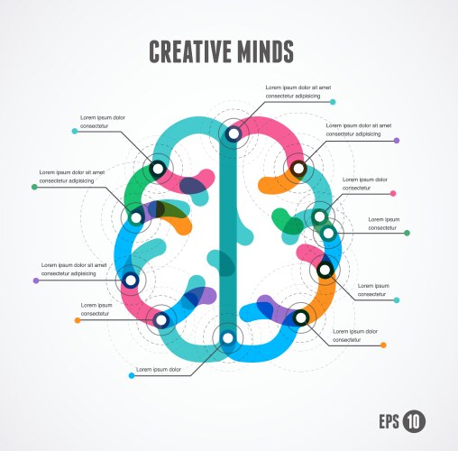 Infographic brain design conceptual Royalty Free Vector