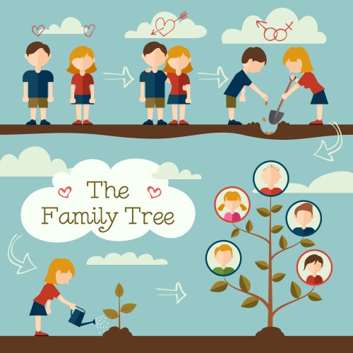 Family Tree Vector Images (over 42,000)