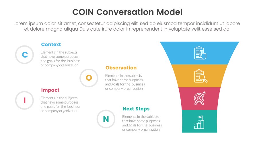 Coin conversation model infographic 4 point stage Vector Image