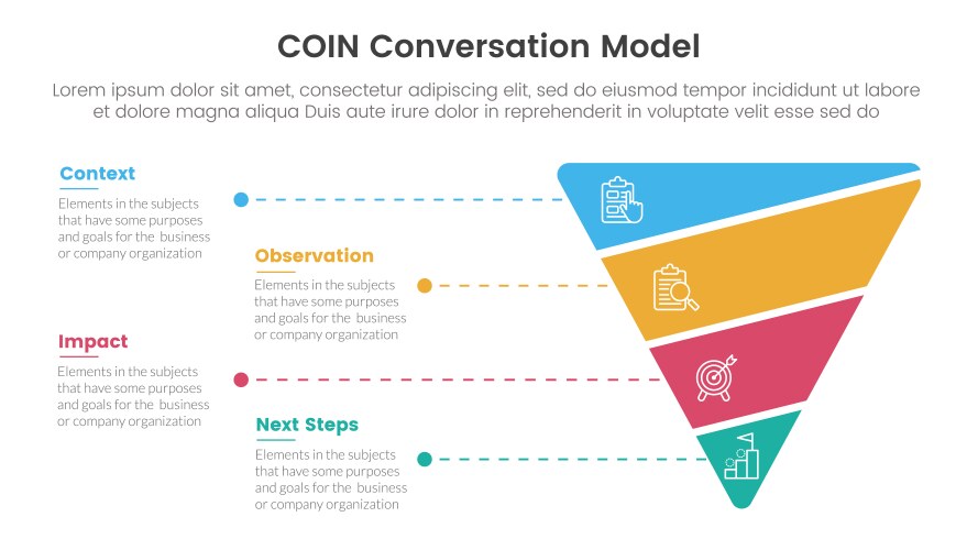Coin conversation model infographic 4 point stage Vector Image