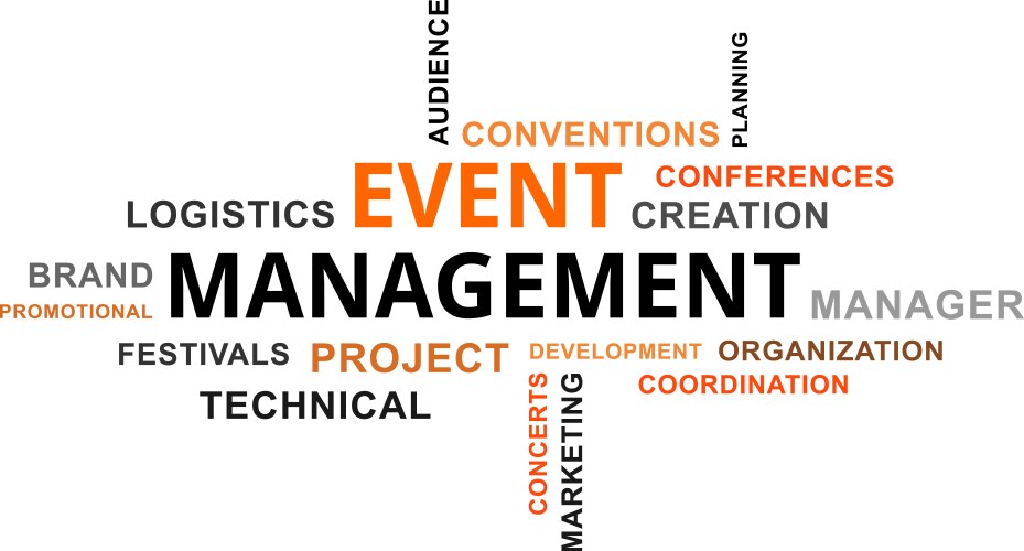 Project Management Word Cloud Vector Images (over 500)