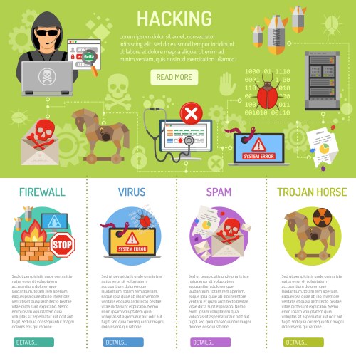 Cyber crime infographics Royalty Free Vector Image Cyber crime infographics Royalty Free Vector Image