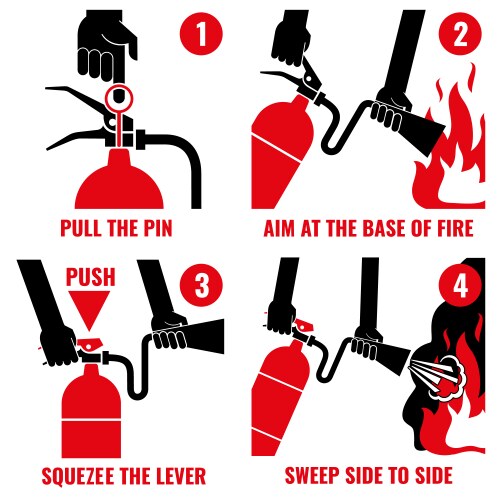 Fire extinguisher instruction Royalty Free Vector Image