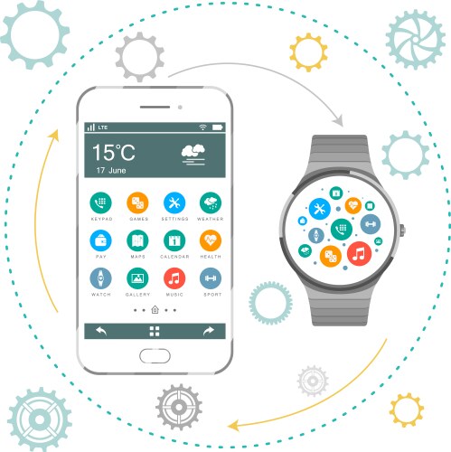 Kawaii wrist watch bracelet square cartoon Vector Image