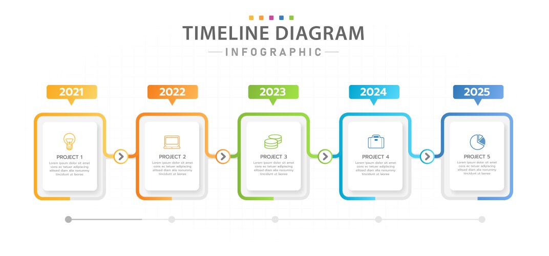 Timeline infographic with infochart modern Vector Image