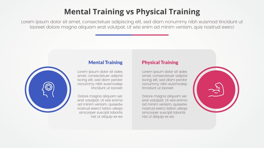 Mental vs physical training comparison opposite Vector Image