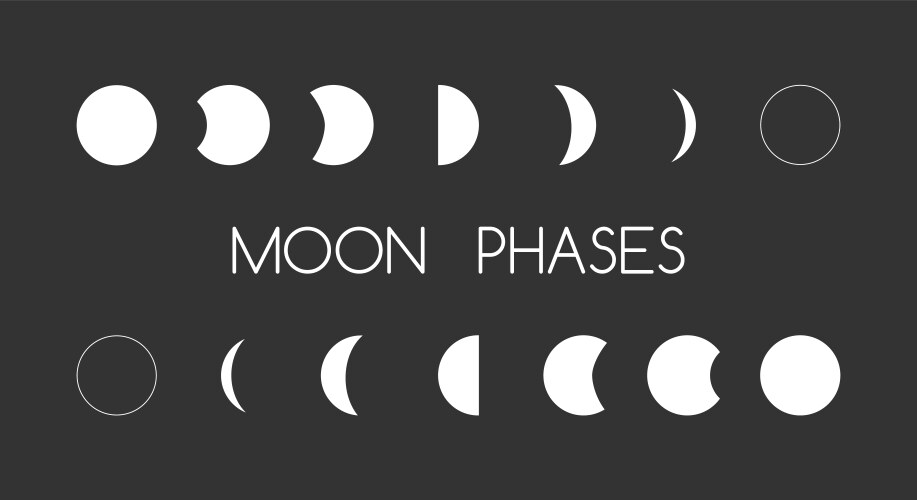 Moon Phases Vector Images (over 8,300)