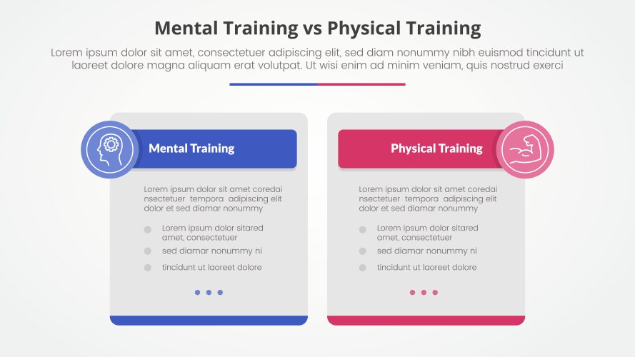 Mental vs physical training comparison opposite Vector Image