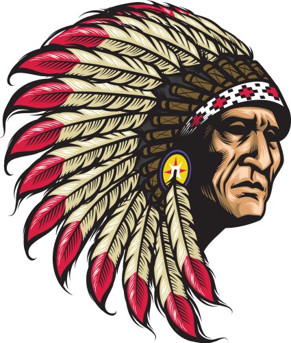 Traditional Native American Patterns Vector Images (over 18,000)