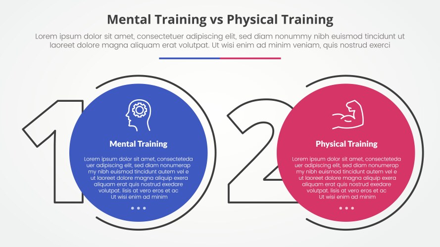 Mental vs physical training comparison opposite Vector Image