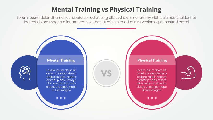 Mental vs physical training comparison opposite Vector Image