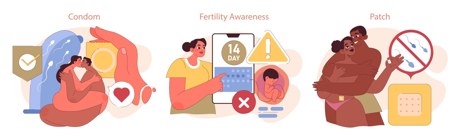 Types of contraception web or landing set Vector Image