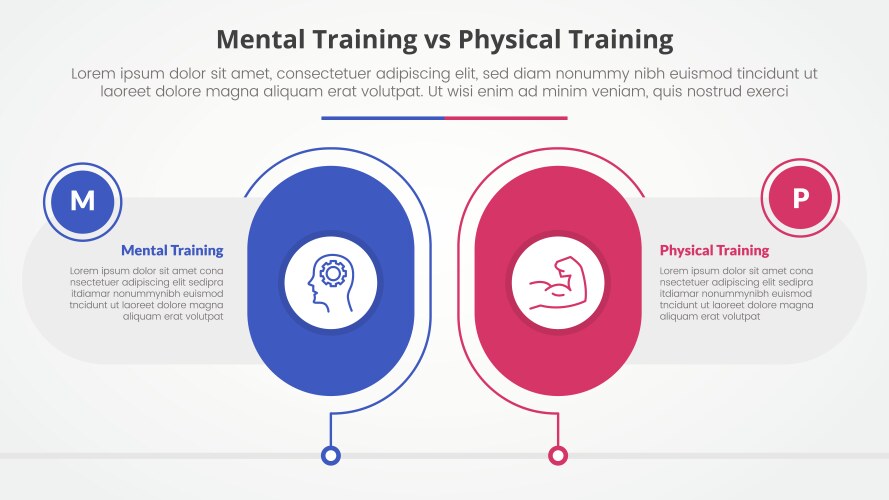 Mental vs physical training comparison opposite Vector Image