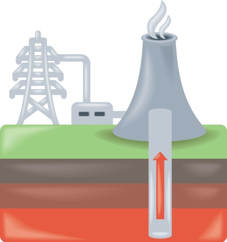 Thermal Energy Vector Images (over 8,700)