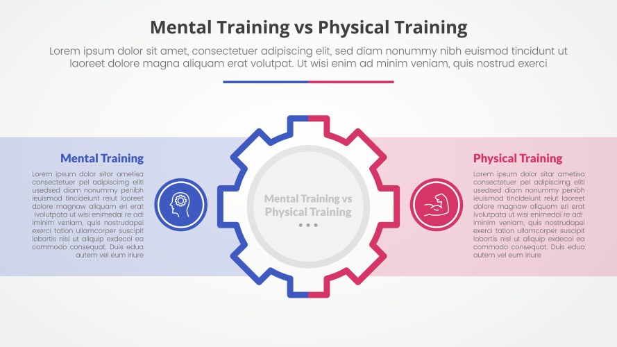 Mental vs physical training comparison opposite Vector Image