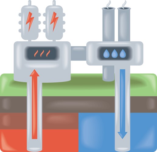 Thermal Energy Vector Images (over 8,700)