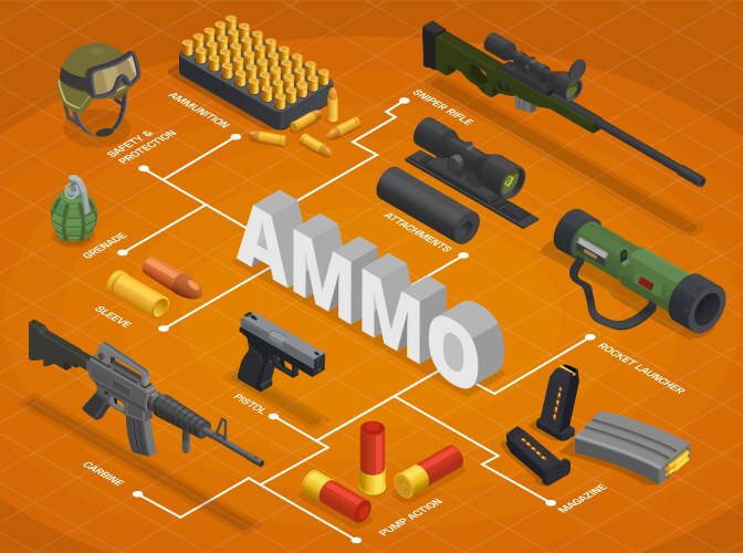 Ammo Vector Images (over 19,000)