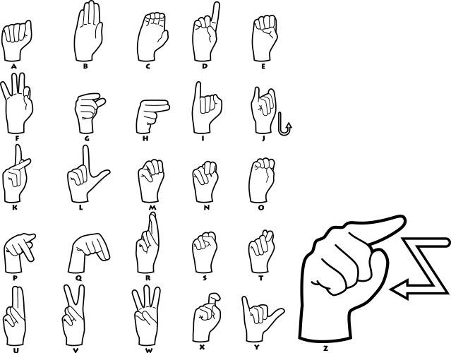 Deaf mute sign language character gesture Vector Image