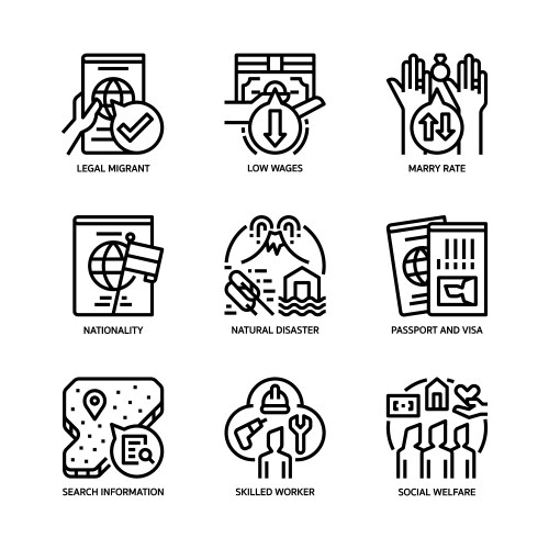 Types of migration - line design style icons set Vector Image