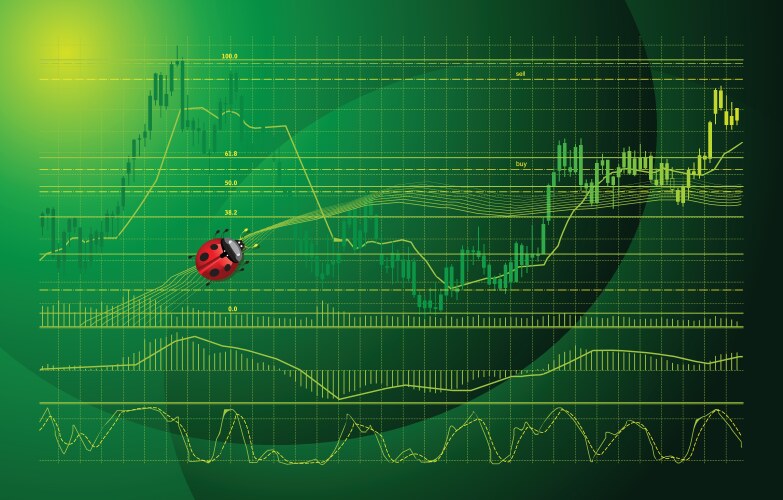 Forex Chart Vector Images (over 7,400)