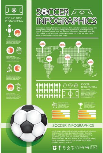 Infographics soccer football sport game Royalty Free Vector