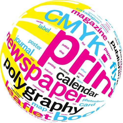 Printing Word Cloud - Production & Marketing Vector Image