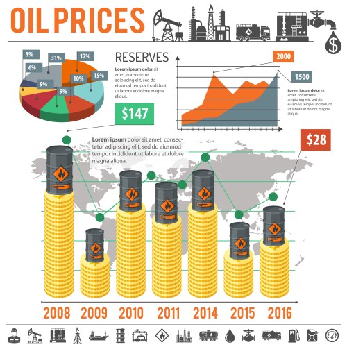 Oil industry infographics Royalty Free Vector Image
