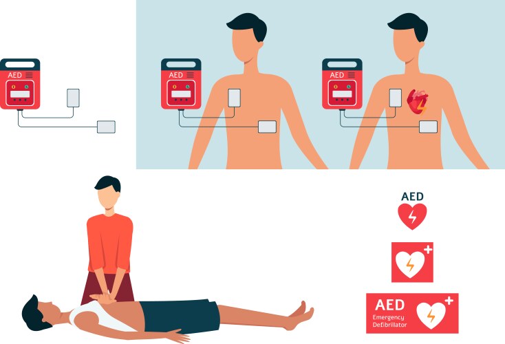 Automated external defibrillator Royalty Free Vector Image