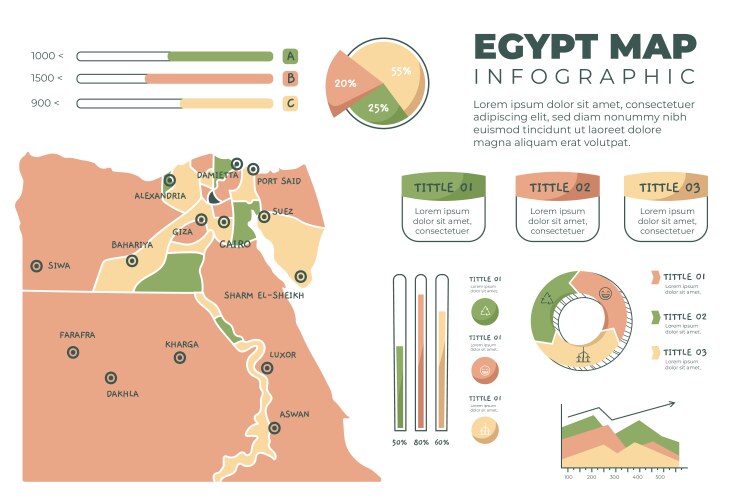 Hand drawn egypt map infographic Royalty Free Vector Image