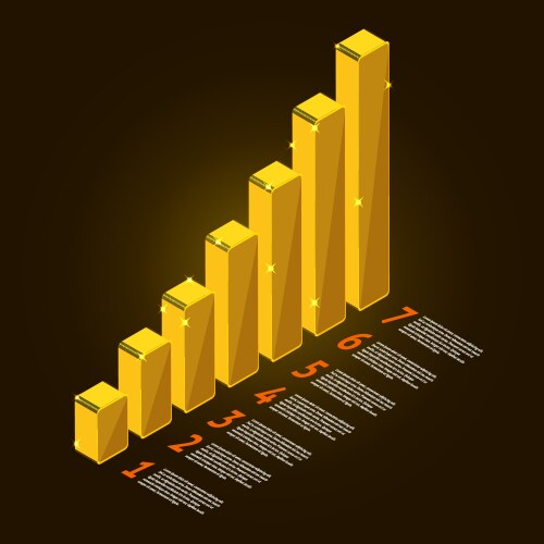 Infographic arrow diagram graph chart in 4 color Vector Image