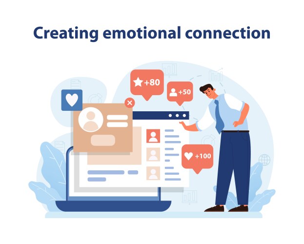 Emotional connection in branding a compelling Vector Image