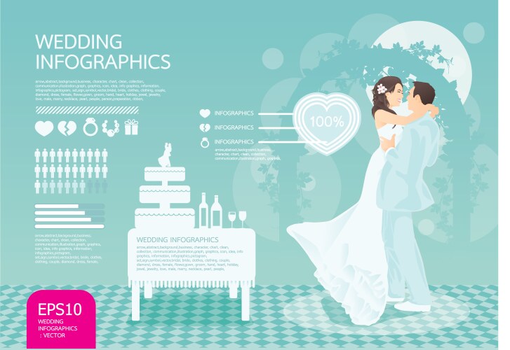 Wedding infographics in retro style Royalty Free Vector