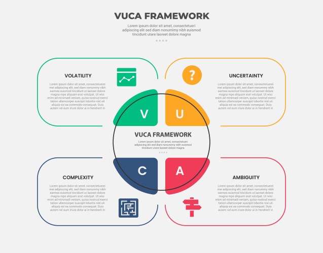 Vuca World Vector Images (over 100)