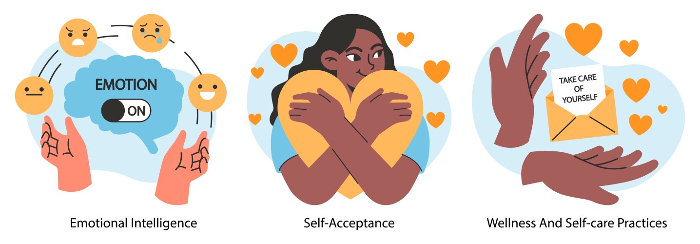 Self Regulate Vector Images (over 1,100)