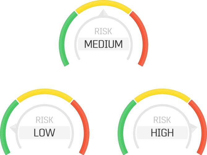 Low Medium High Risk Vector Images (over 630)