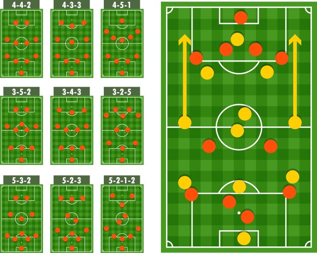 Soccer Strategy Vector Images (over 8,100)