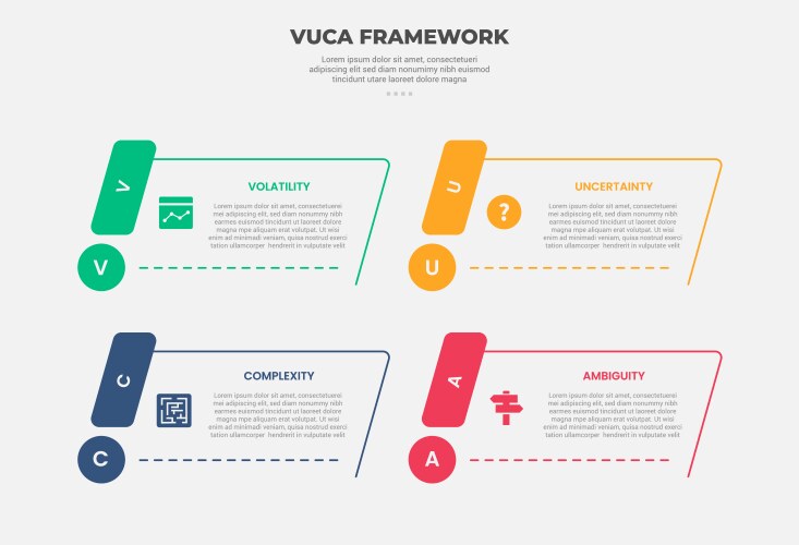 Vuca World Vector Images (over 100)