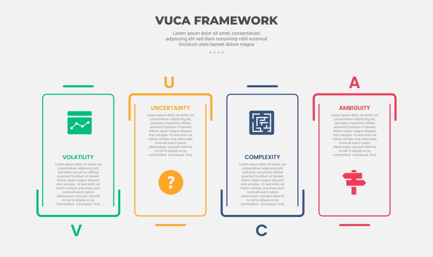Vuca World Vector Images (over 100)