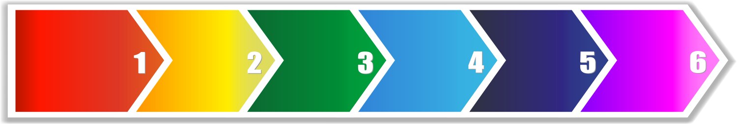 Steps Vector Images (over 340,000)