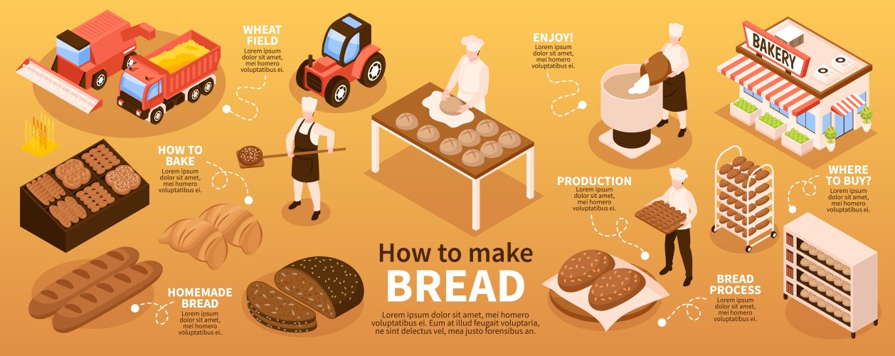 Bread Making Vector Images (over 1,700)