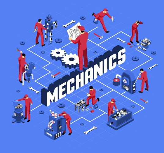 Mechanic Vector Images (over 400,000)