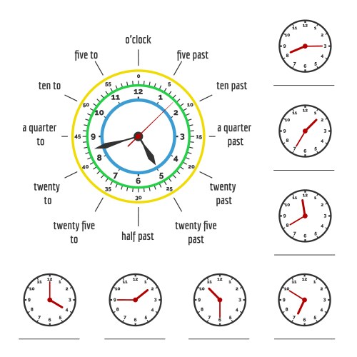 Telling time to the hour on yellow clock Vector Image